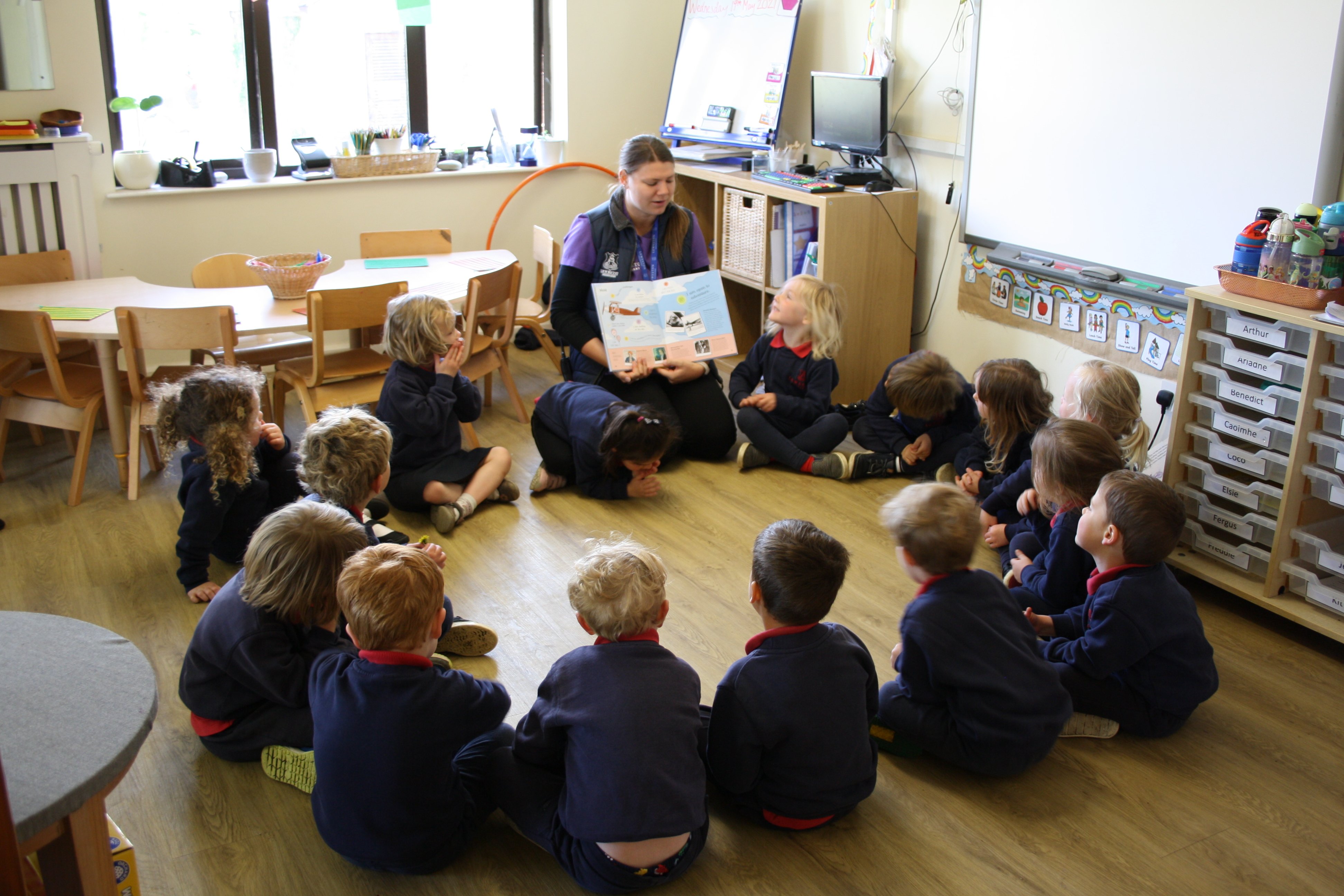 The Impact of Reading on Child Development